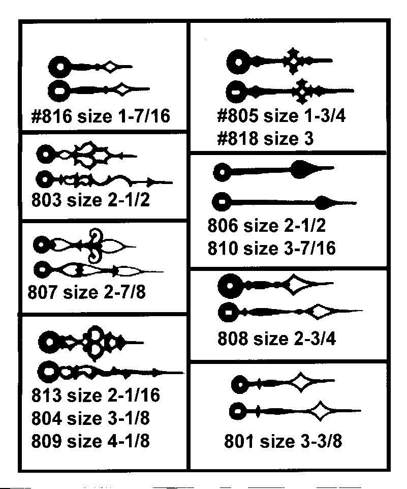 Hand Selection Chart – Woodworking Plans & Supply by Armor Crafts